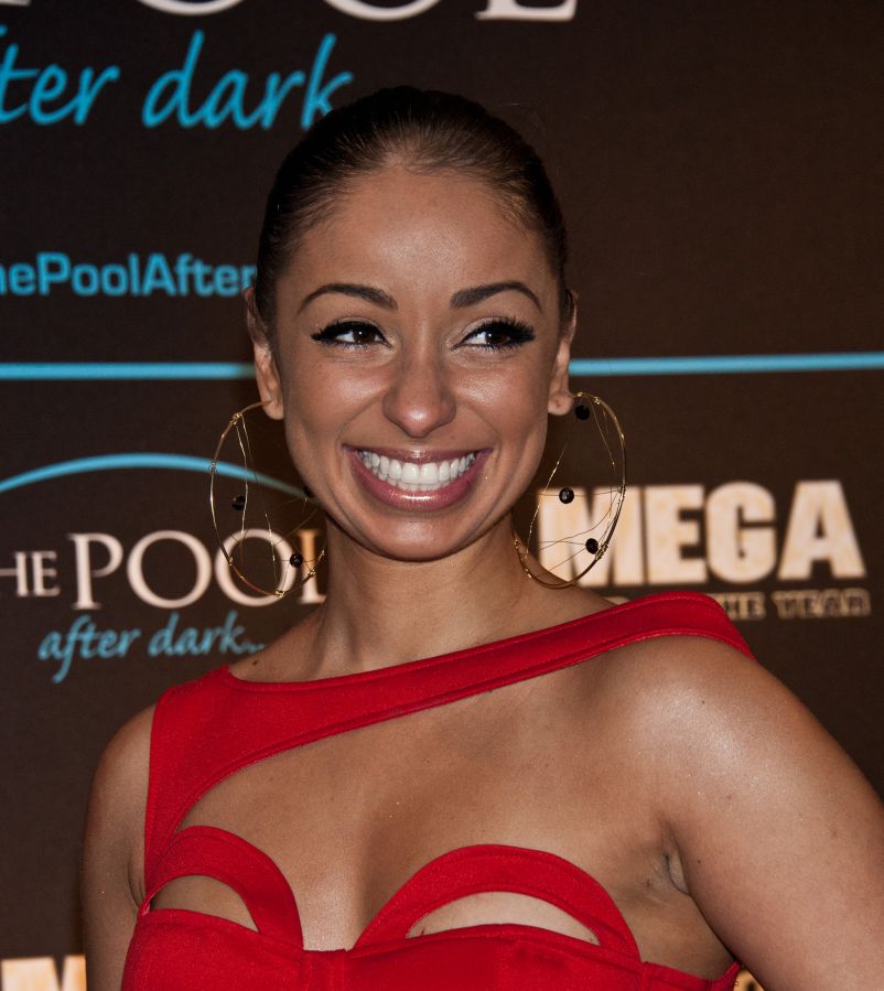 Mya Through The Years | Black America Web